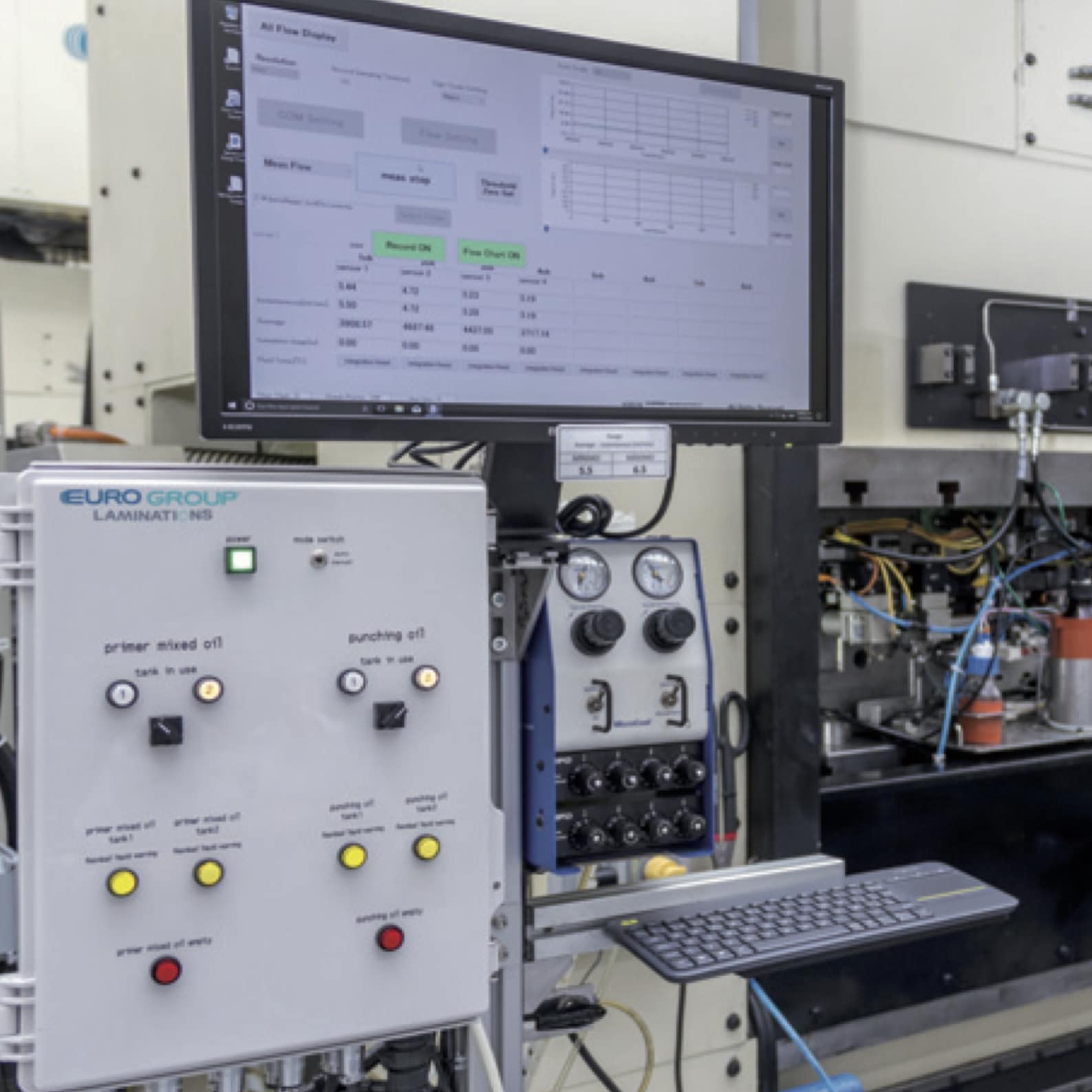 EuroGroup Laminations – Innovation for stators and rotors